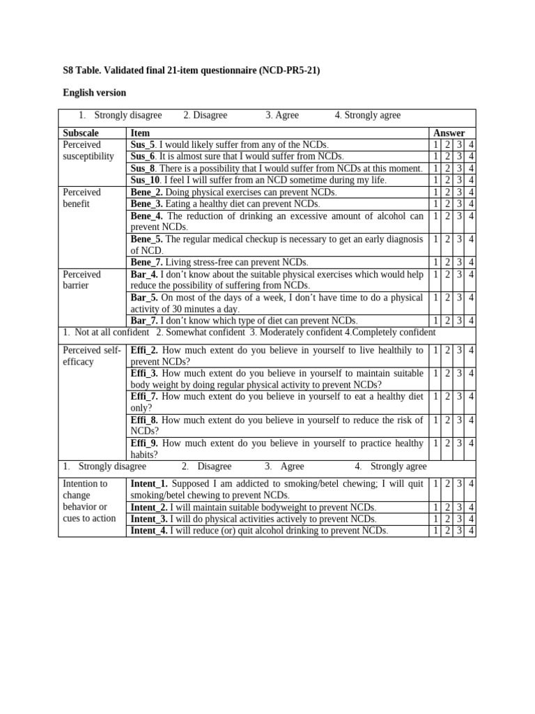 journal.pone.0234281.s008 | PDF