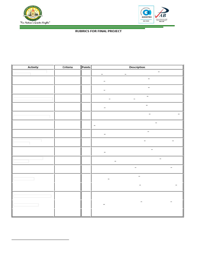 Project Making Rubrics For Exet 313 Pdf