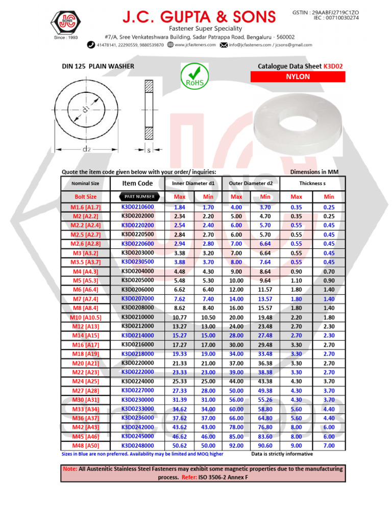 DIN 125 Plain Washer K3D02 NYLON | PDF