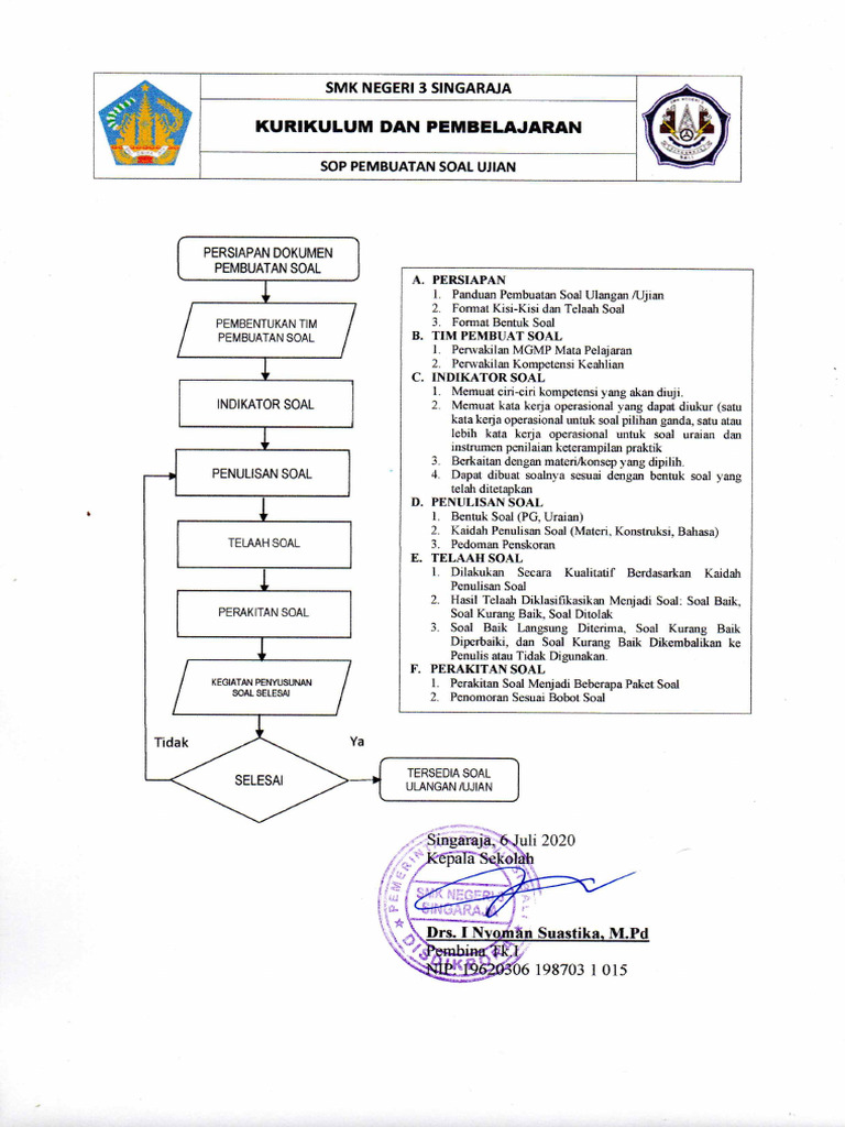 SOP Pembuatan Soal Ujian | PDF