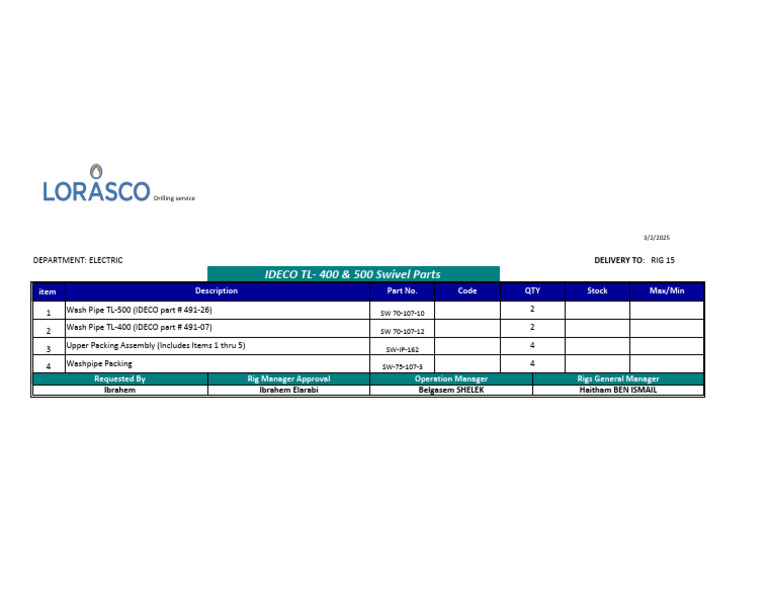 MR009-25-R15 Wash pipe for IDECO TL-500 Swivel | PDF