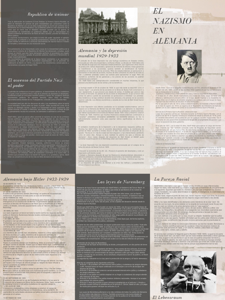 Brochure Tríptico Museo Elegante Beige y Café | PDF | Alemania nazi ...