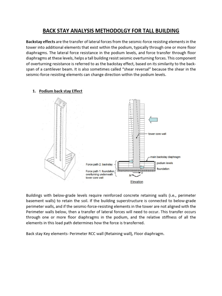 Back Stay Analysis Methodolgy | PDF | Beam (Structure) | Structural ...