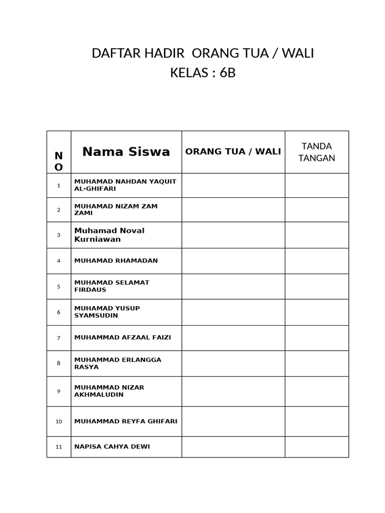 DAFTAR HADIR ORANG TUA RAPOT | PDF