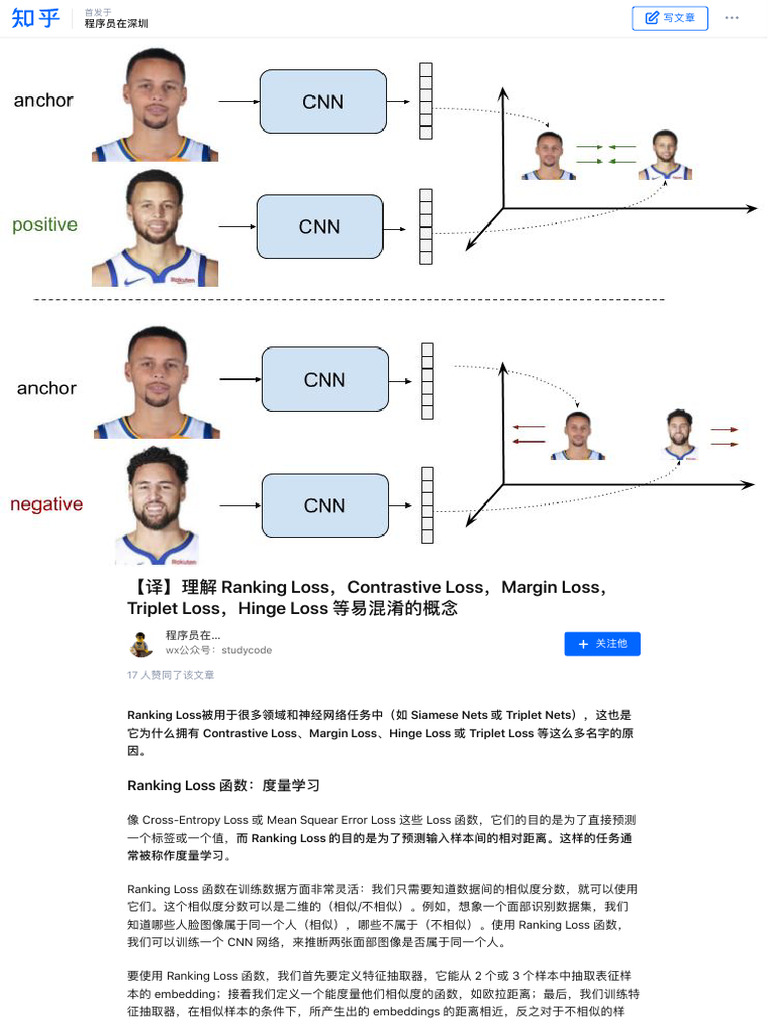 理解 Ranking Loss，Contrastive Loss，Margin Loss，Triplet Loss，Hinge Loss 等易 ...