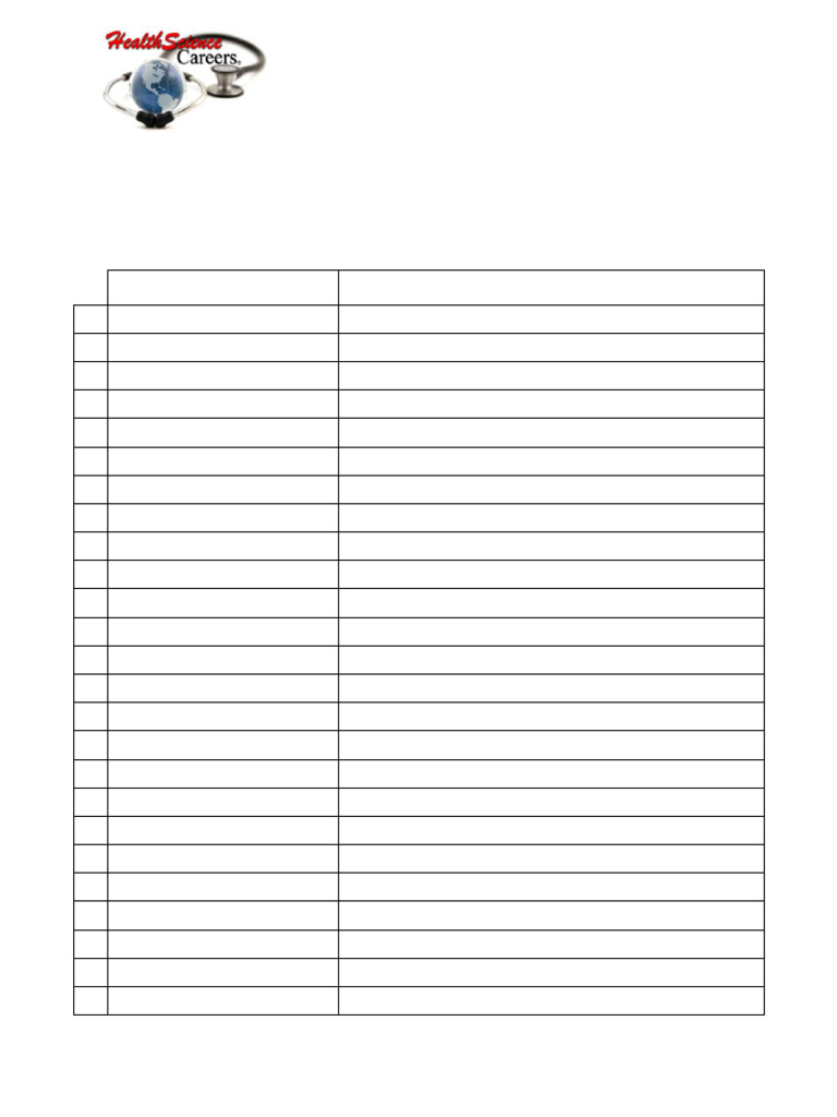 Finished Disaster Preparedness Worksheet | PDF | Wound