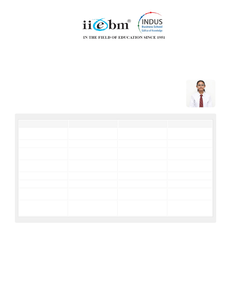 PGDM Midterm Exam Schedule | PDF