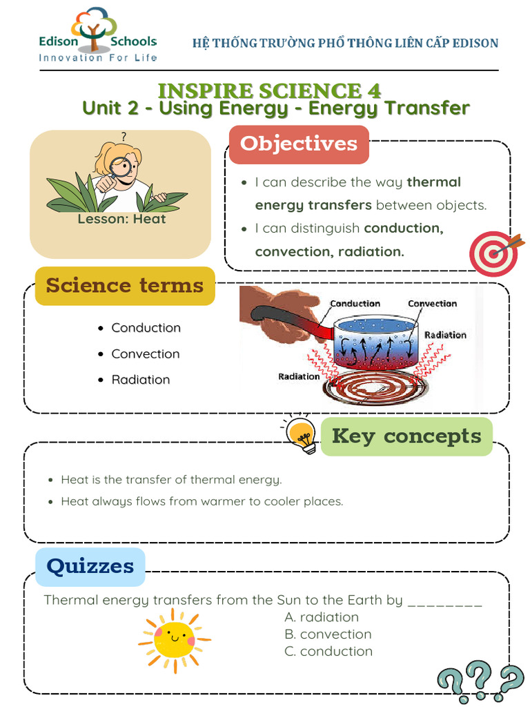 Heat Transfer and Energy Methods | PDF