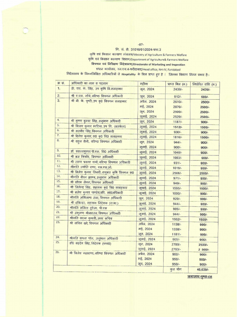 Hospitality Note | PDF