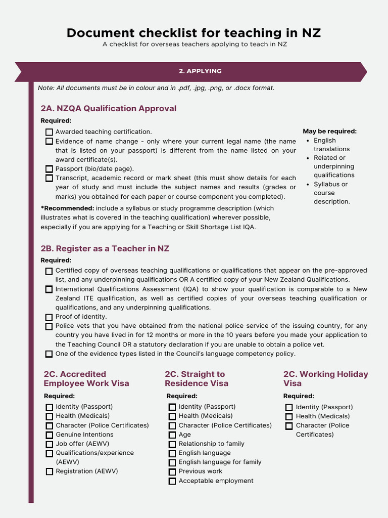 Checklist for Overseas Teachers in NZ | PDF | Passport | Teachers