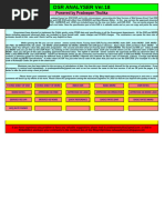 BRE Digest 251: Damage Assessment Guide | PDF | Fracture | Soil