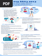 NORMA Oficial Mexicana NOM-019-SSA3-2013, para La Práctica de ...