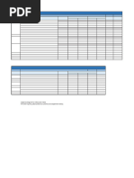 Capex Cargo Rates and Fees Overview | PDF | Cargo | Service Industries