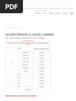 MSC Vietnam Local Charges 2025 | PDF | Service Industries | Payments