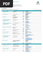 Daftar Perusahaan MM2100 | PDF