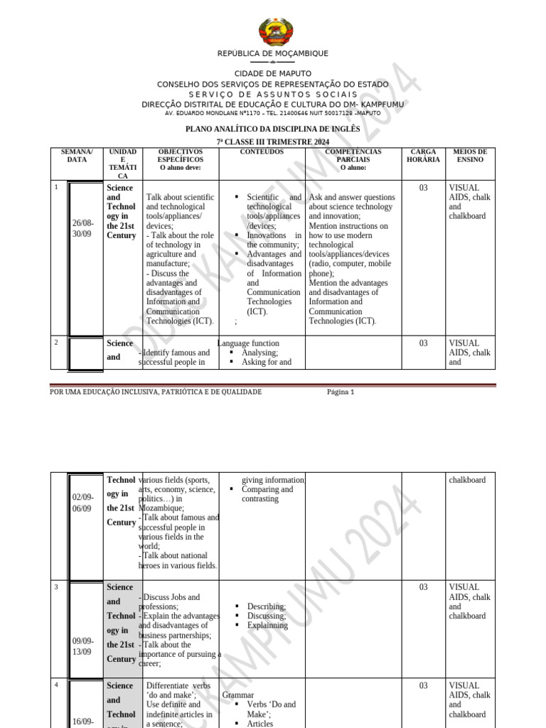 7a Class Ingles III Trim 2024 | PDF | Linguistics | Grammar