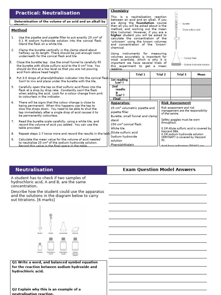 Neutralisation Practical | PDF | Titration | Chemistry