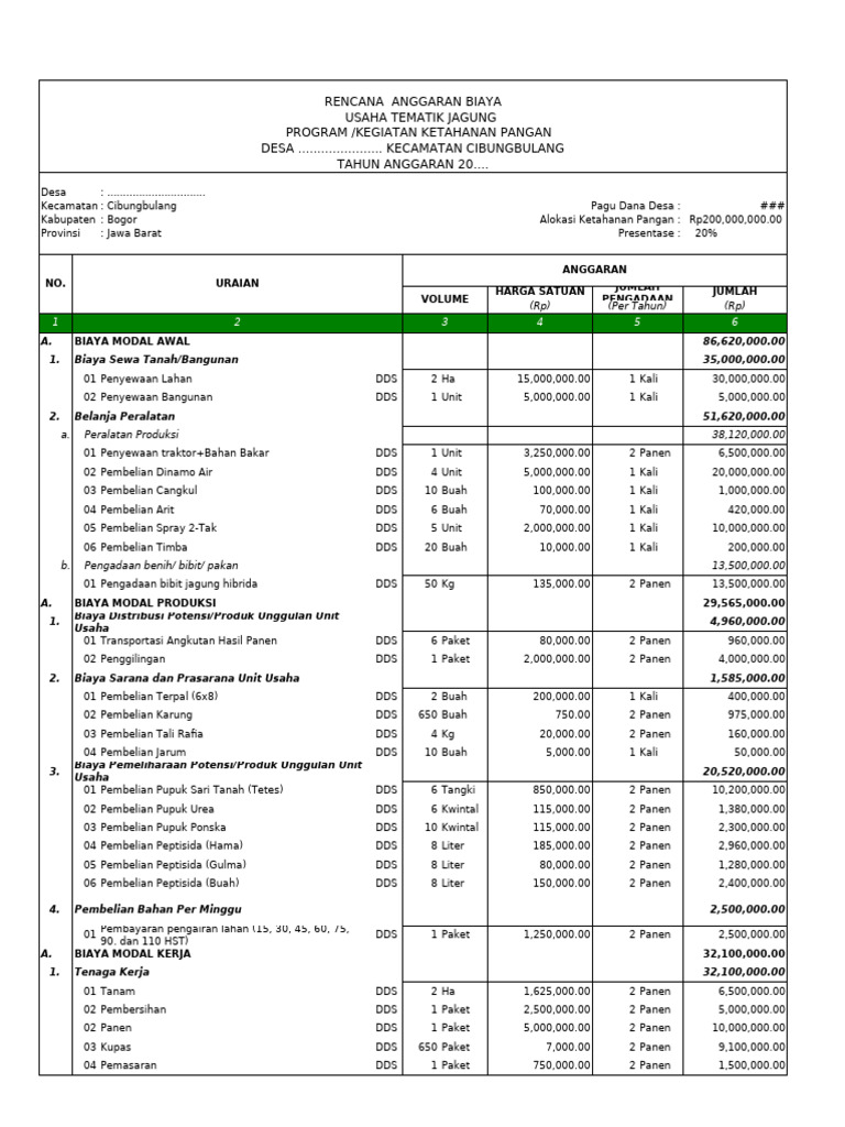 Format RAB Desa Tematik Jagung Ketahanan Pangan | PDF
