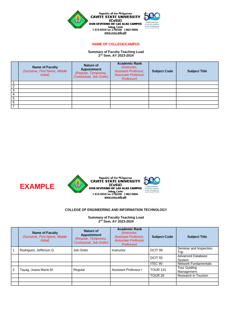 Faculty Teaching Load Summary 2023-2024 | PDF