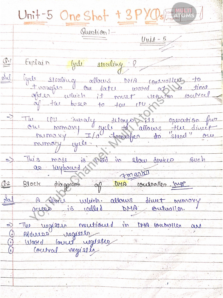 COA-UNIT5-BYMULTIATOMS (2) | PDF