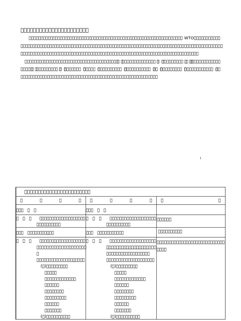 自動檢查辦法修正1204 | PDF