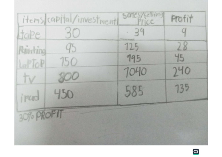 James Euan J. Bautista | PDF