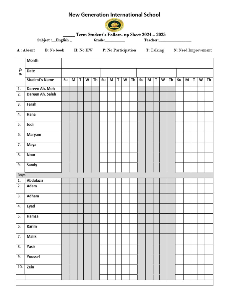NG - Follow up sheet | PDF