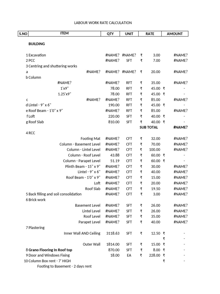 Construction Labour Cost Estimation | PDF | Basement | Architectural Design