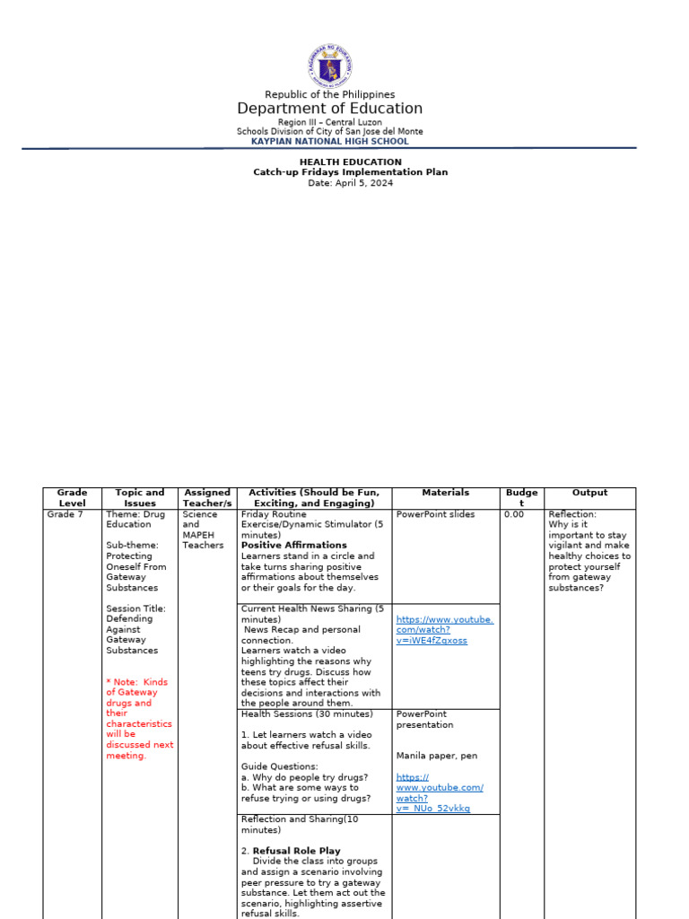 Gateway Substance Education Plan | PDF | Cognition | Learning