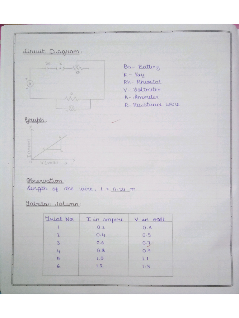 Physics Record | PDF