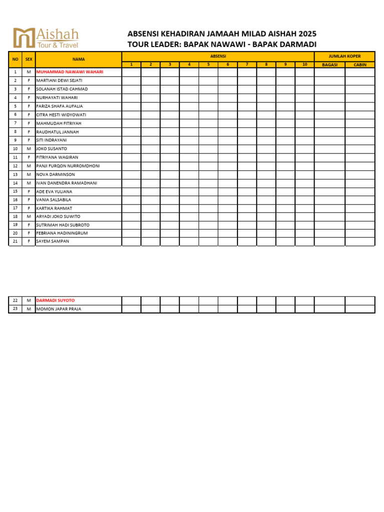 FORM ABSENSI - PAK AWI_PAK DARMADI | PDF