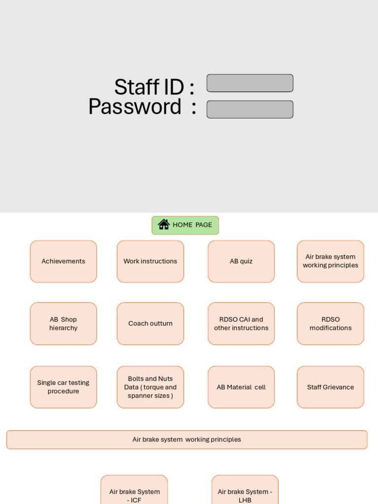 Presentation 6 (1) | PDF
