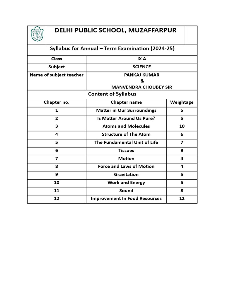 DPSM IX Science Final | PDF