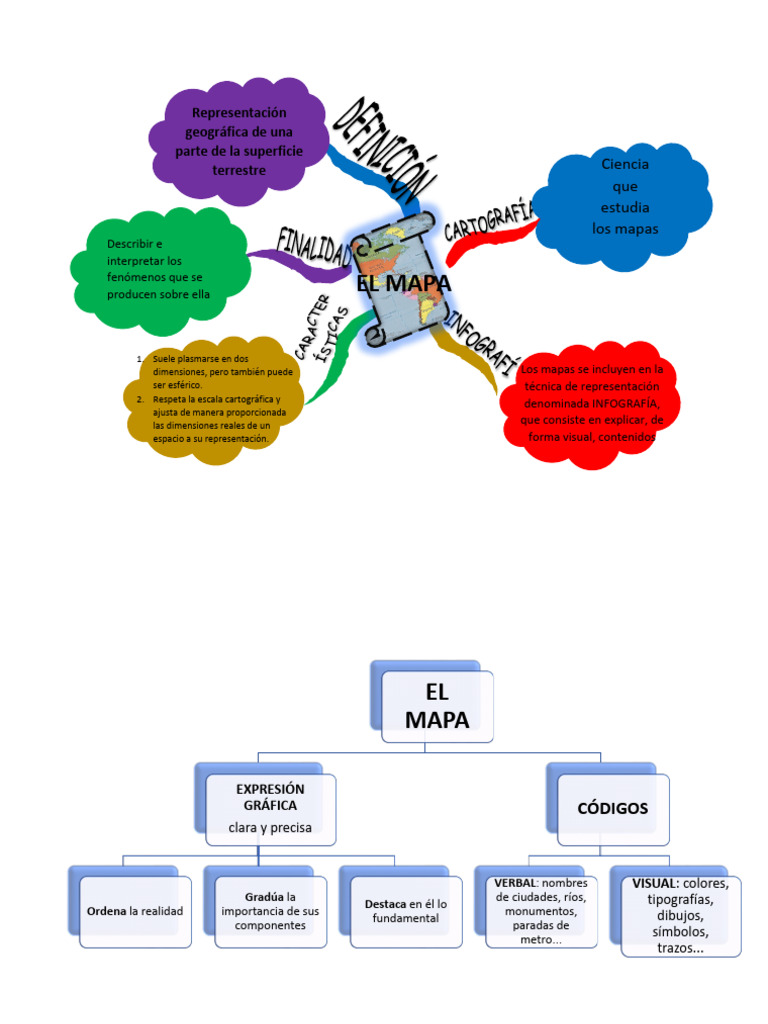 El Mapa I | PDF