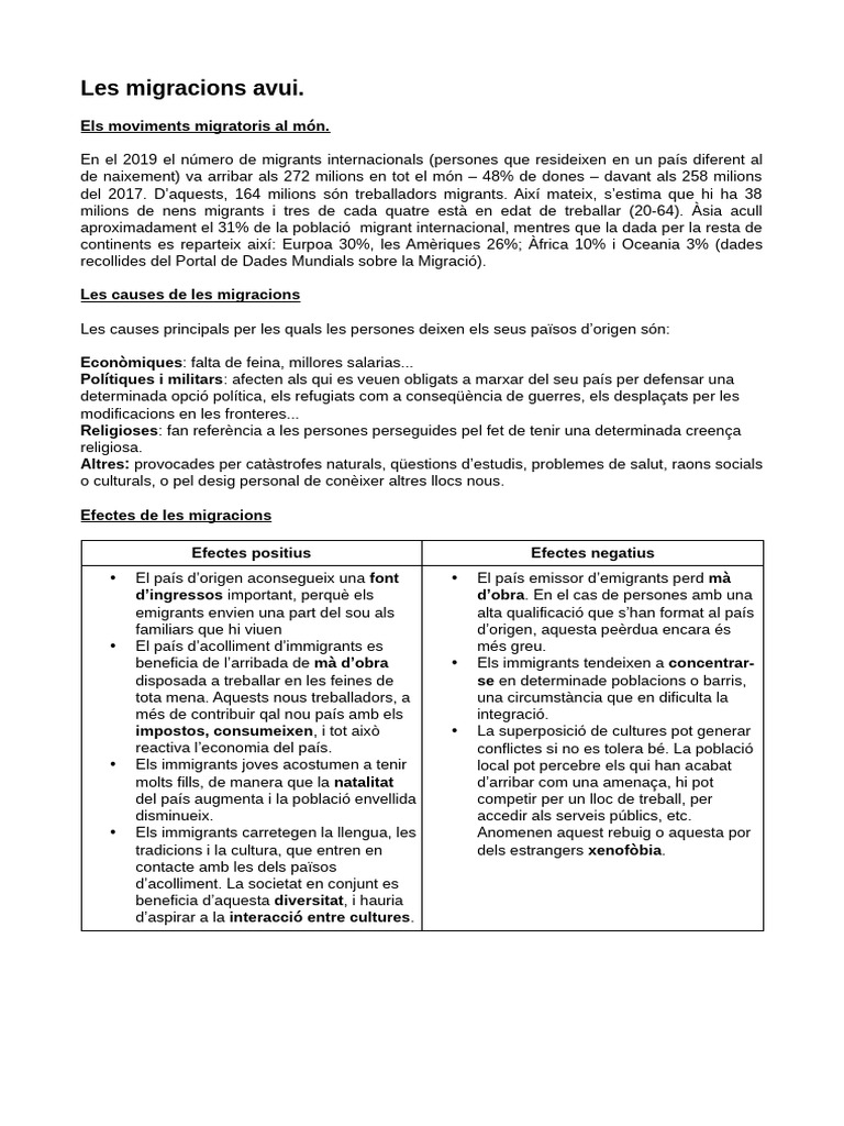 Activitat 2 | PDF