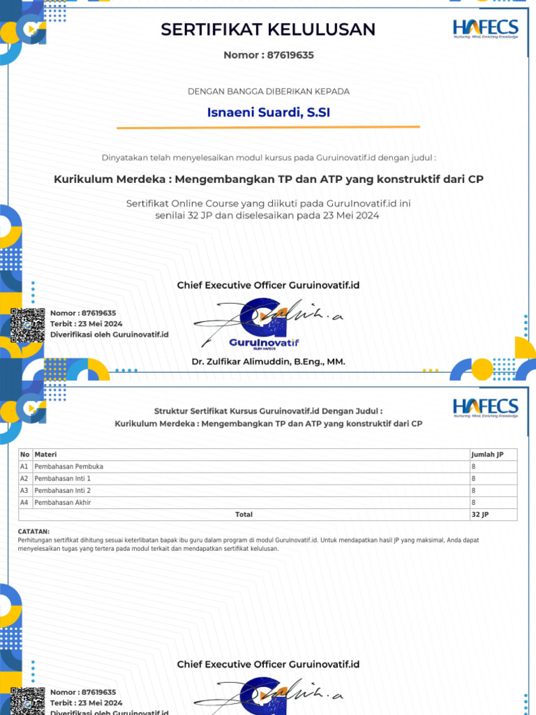 Total JP dan Sertifikat GuruInovatif | PDF
