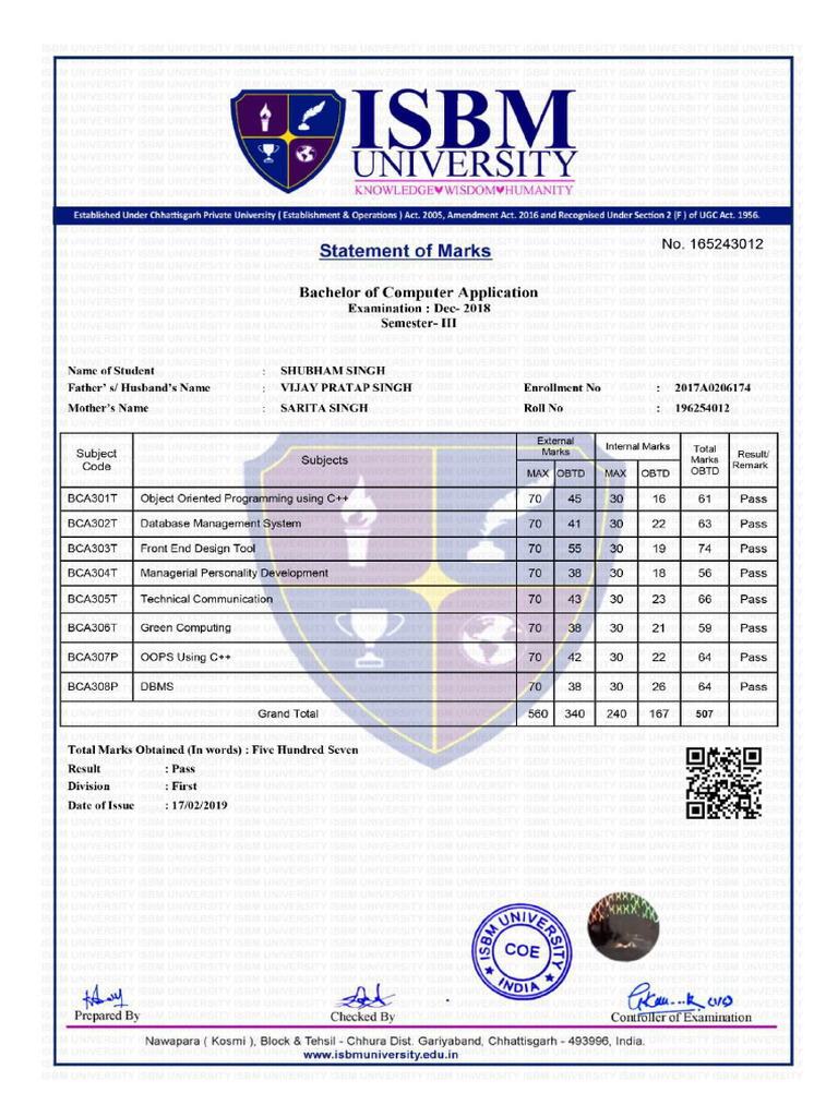 Qualification Compressed | PDF