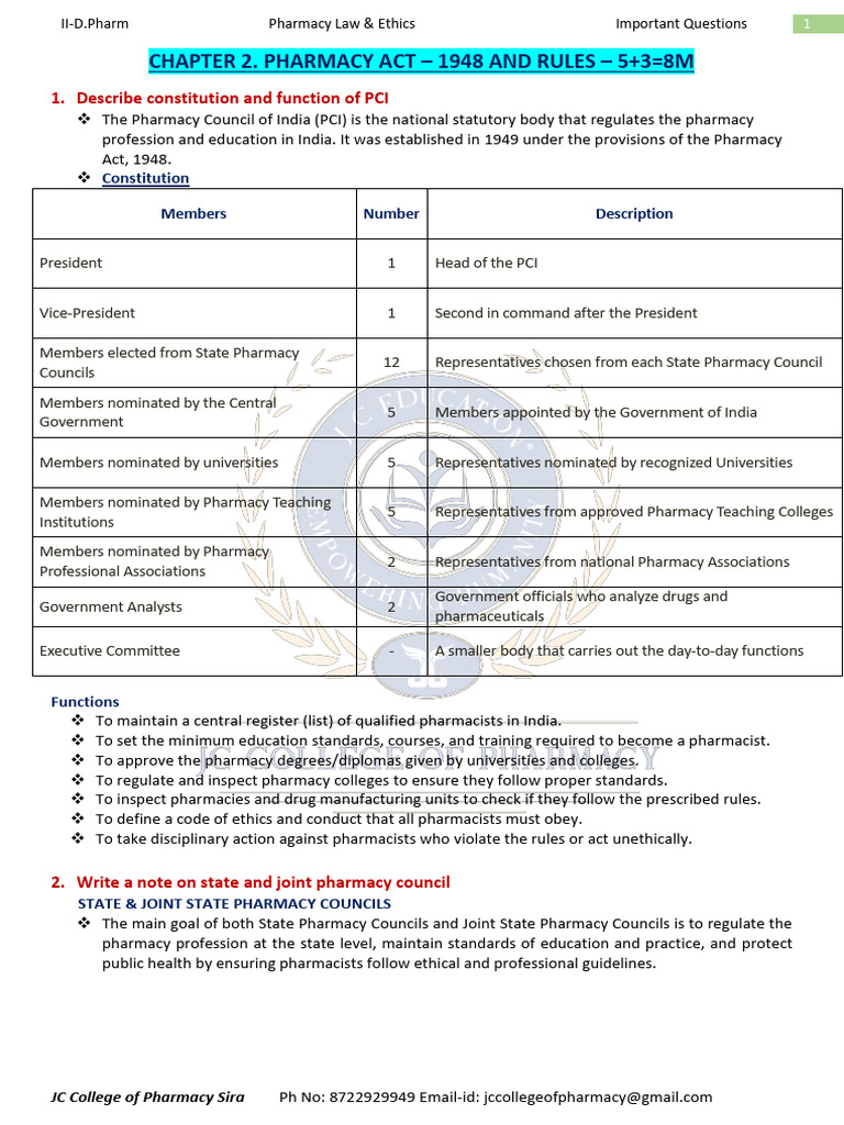 Pharmacy Law & Ethics: Key Questions | PDF | Pharmacist | Pharmacy