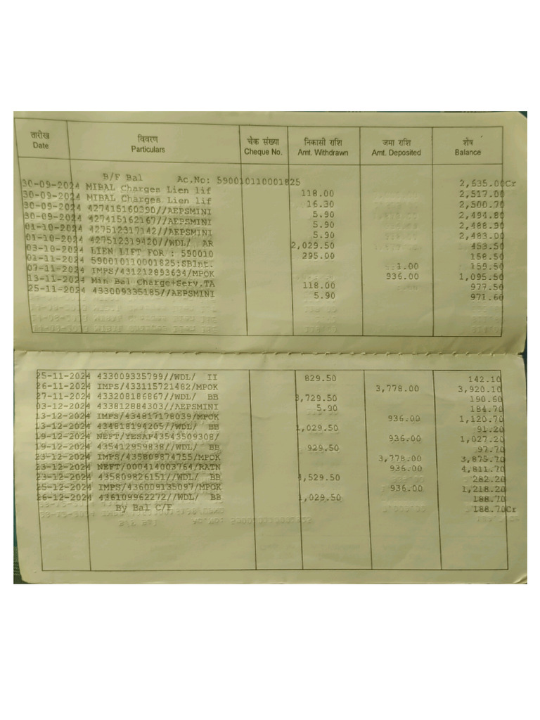 Aman Thakur at | PDF