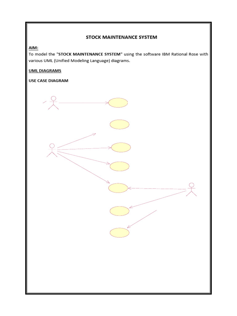 Ooad Lab Rec-18-22 | PDF | Unified Modeling Language | Systems Architecture