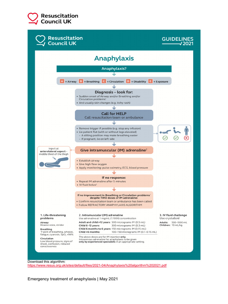 Anaphylaxis Emergency Treatment Guide | PDF
