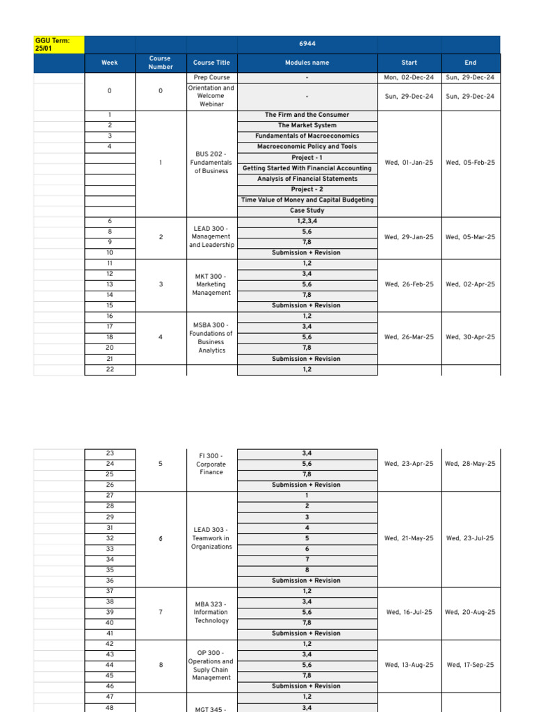 GGU MBA - Academic Calendar - C19 - Faculty Version (6944) | PDF ...