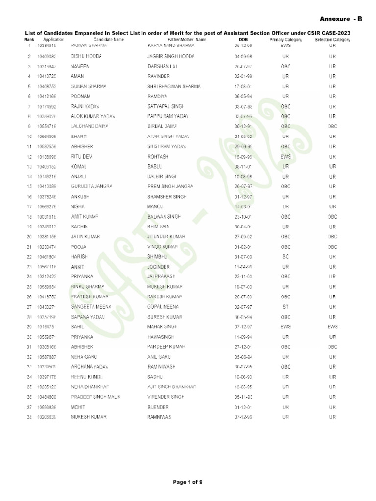 Annexure B Aso | PDF