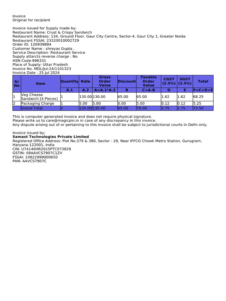 Crust & Crispy Sandwich Invoice | PDF