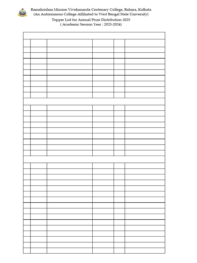 Topper List 2024 - Dec (2023-2024) | PDF