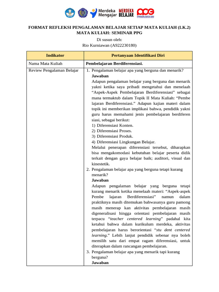 Format Refleksi Pengalaman Belajar Setiap Mata Kuliah Pembelajaran ...