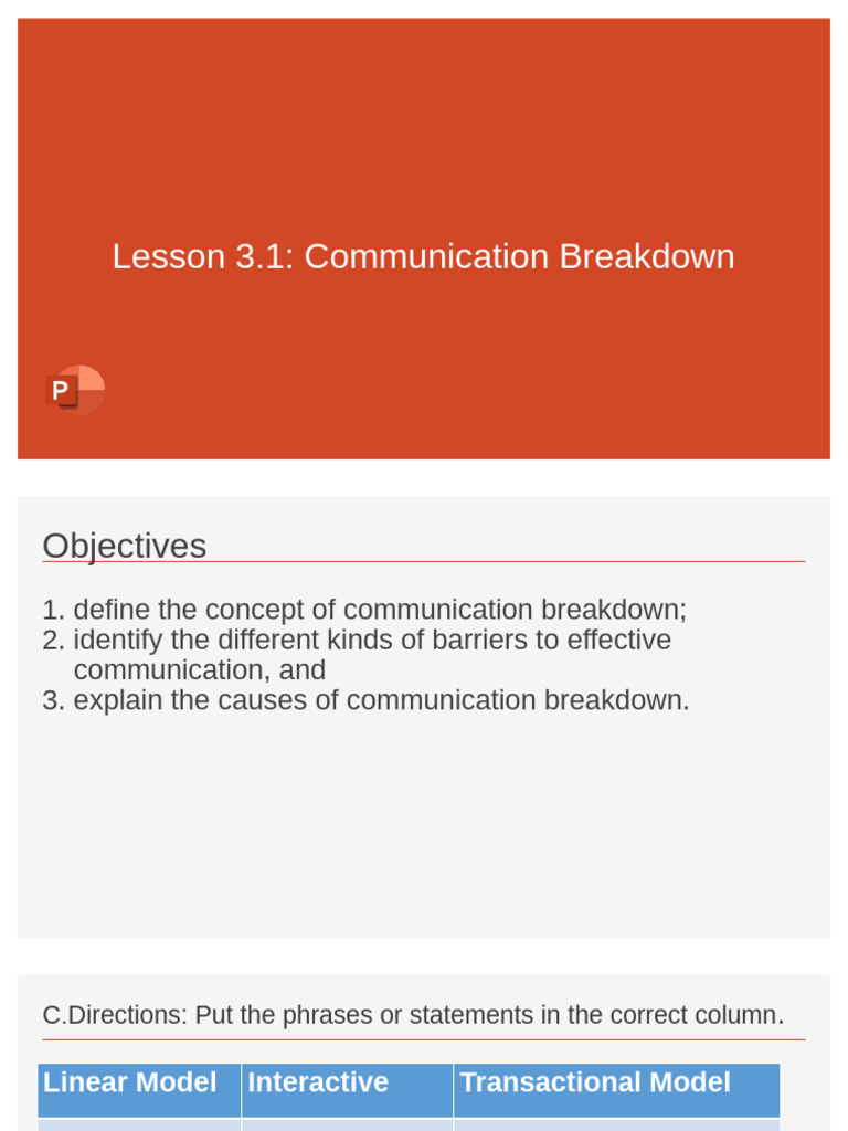 Understanding Communication Breakdown | PDF | Communication | Human Communication