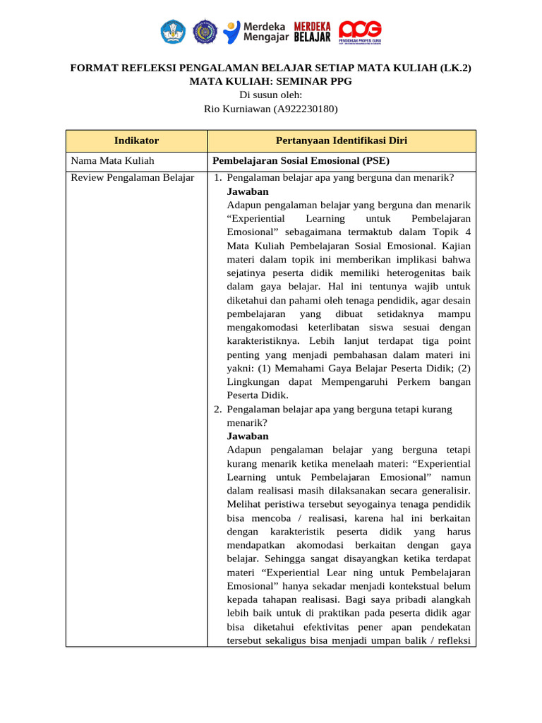 Format Refleksi Pengalaman Belajar Setiap Mata Kuliah PSE | PDF