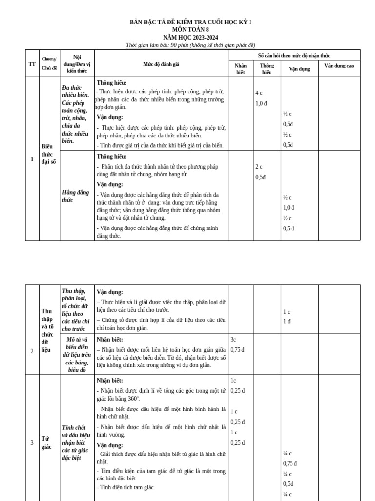 De Thi Hk 1 Toan 8 Kntt de 2 | PDF