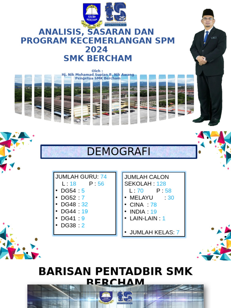 Slaid Penetapan Target SPM 2024 | PDF